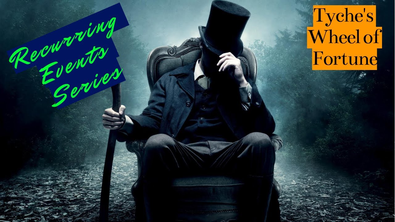 Evony - Recurring Events Series: Tyche's Wheel of Fortune - YouTube