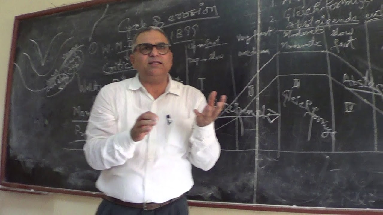cycle of erosion W M DAVIS Part 2 - YouTube