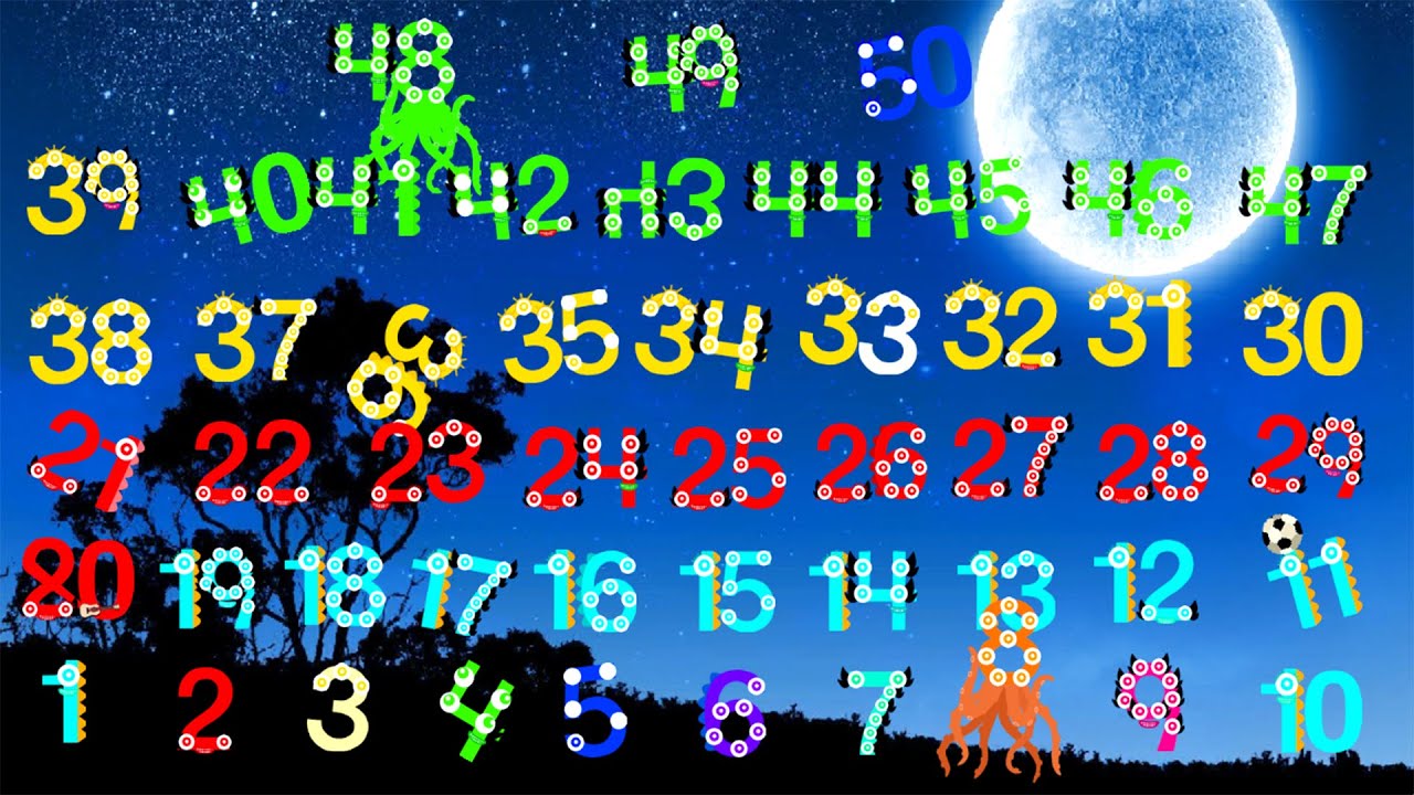 Endless numbers band 1 to 50 remix @numberblocksbasics1220 - YouTube