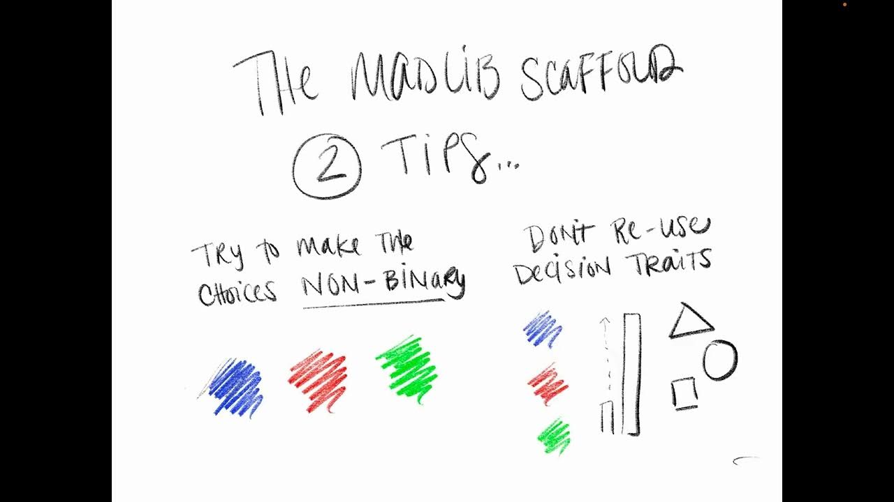 Madlibs Best Practices (Bounty 1) | Reading on Roblox - YouTube