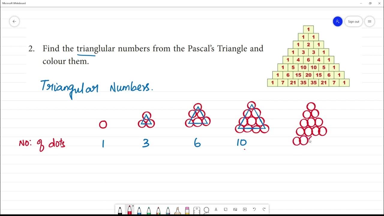 Class 7 TN Maths Term II 5. INFORMATION PROCESSING Exercise 5.3 2. Find ...