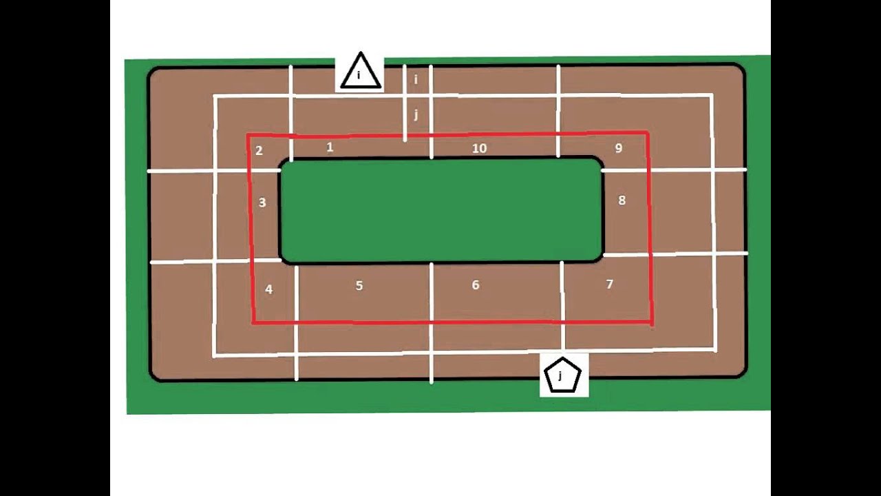 For Loop Race Track Example - YouTube