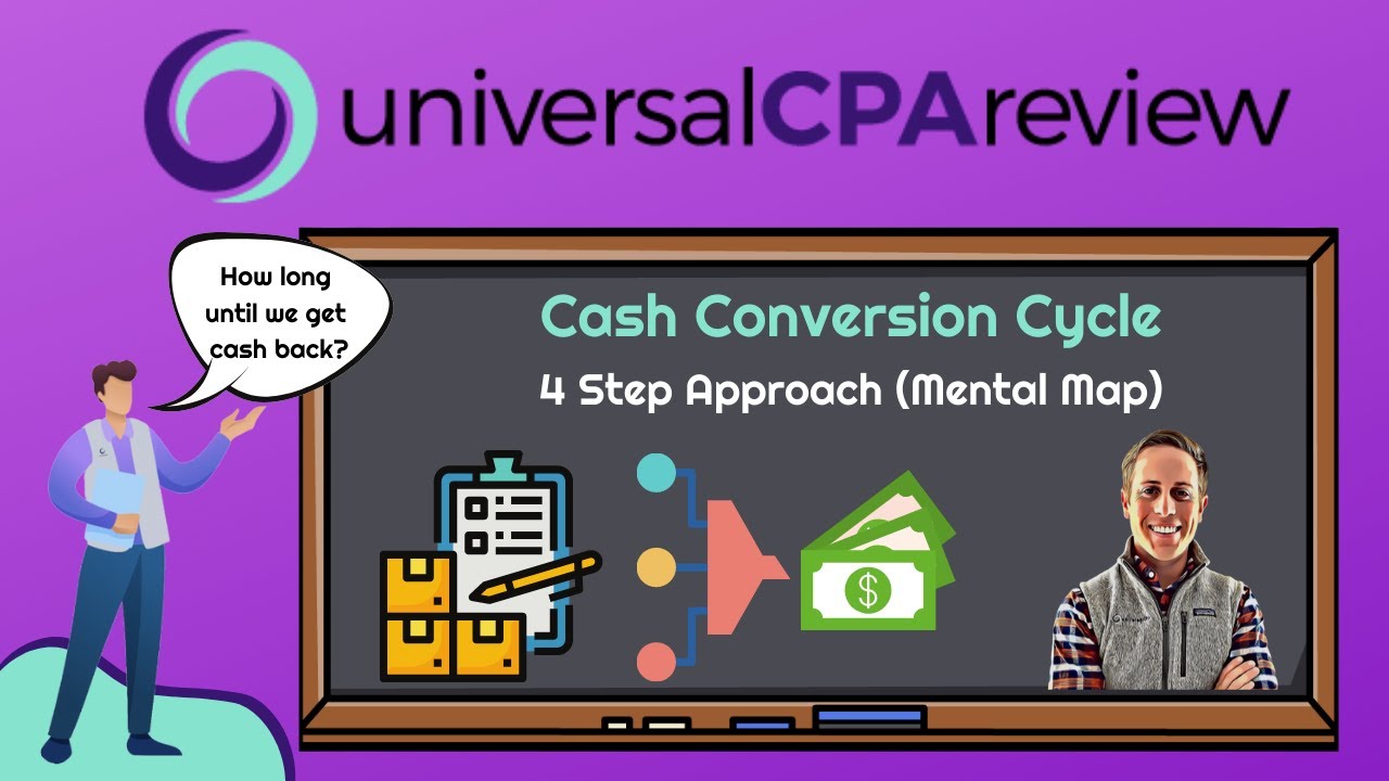 Simplifying the Cash Conversion Cycle | Universal CPA Review - YouTube