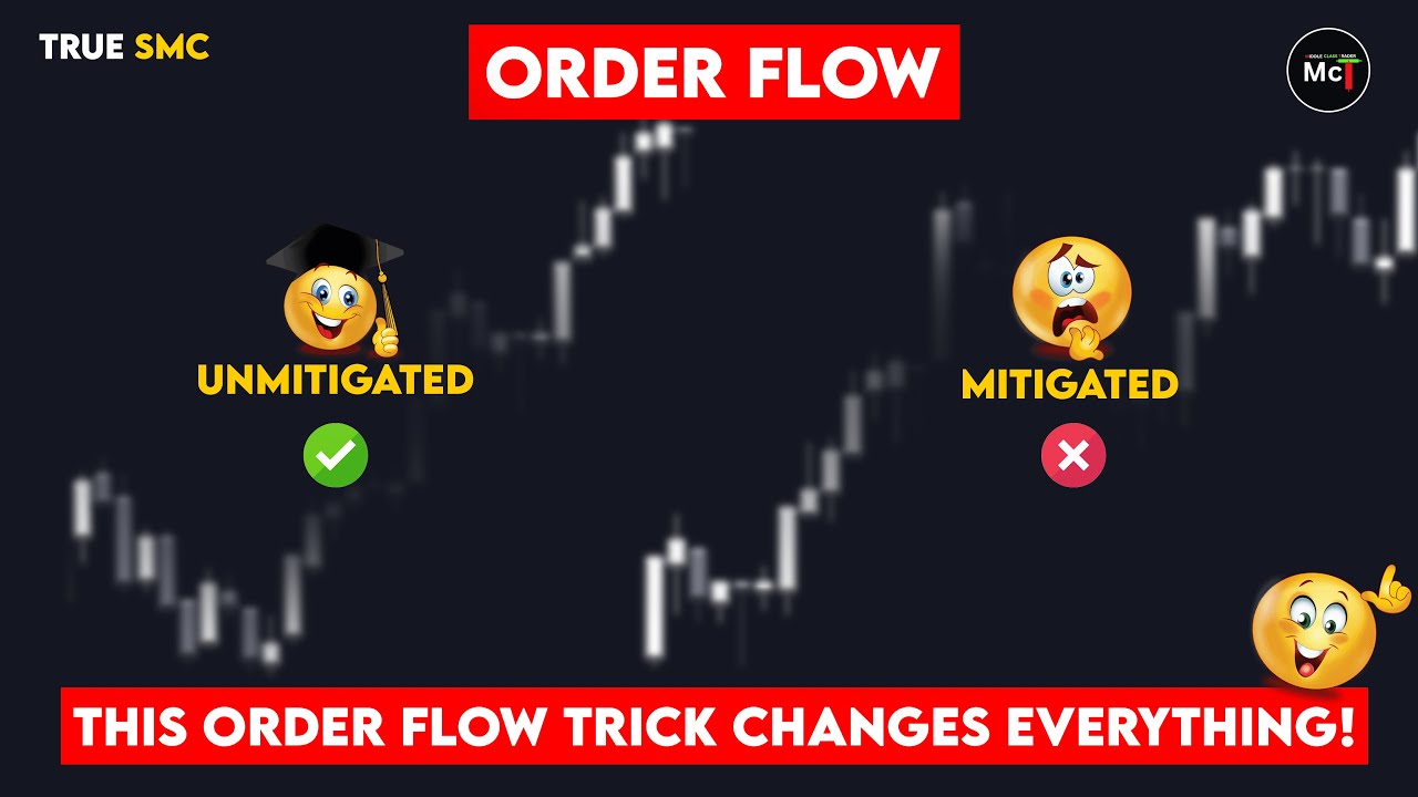 HOW TO REFINEMENT ORDER BLOCK IN TRUE SMC IN TAMIL - YouTube