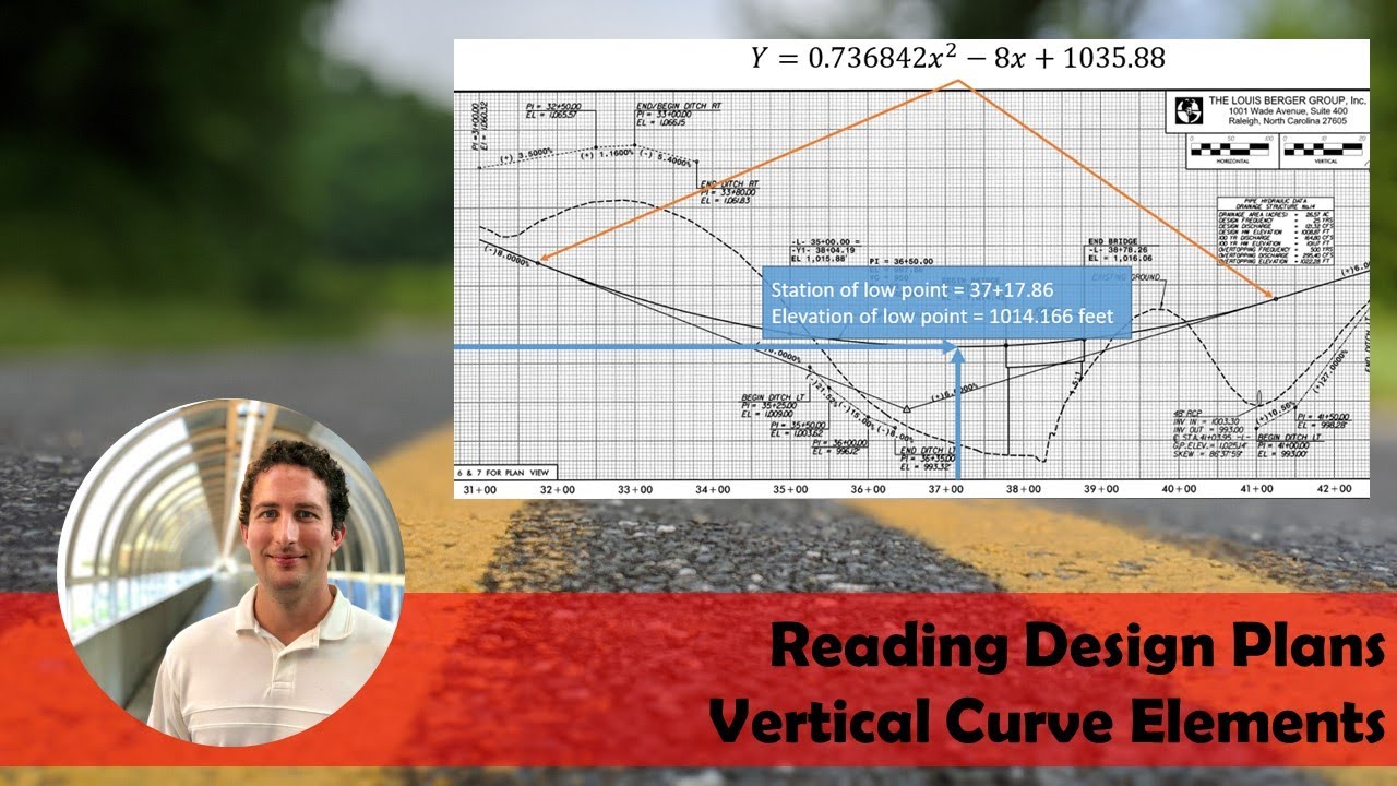 Reading Design Plans - Vertical Curve Elements [Parabolic Equation and ...