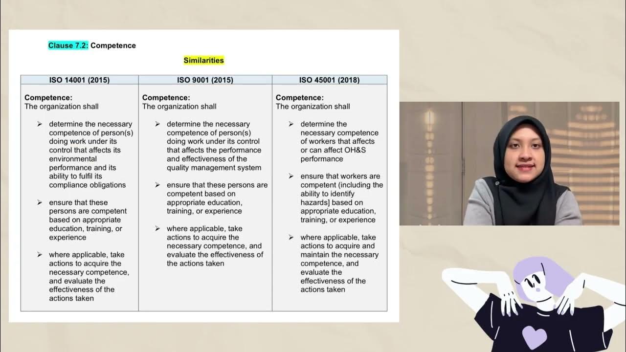 EVT 472 (SIMILARITIES AND DIFFERENCES BETWEEN ISO 14001, ISO 9001, ISO 45001) - YouTube