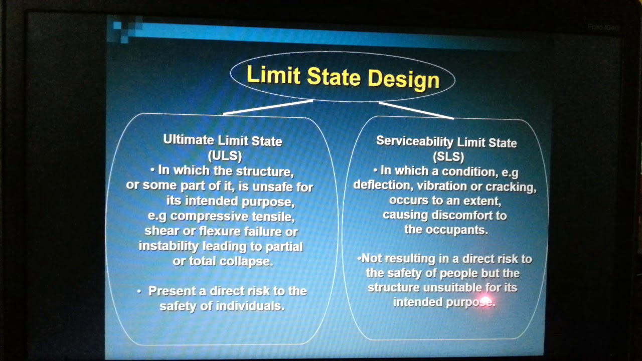 6 Limit State and Design Action 6m - YouTube