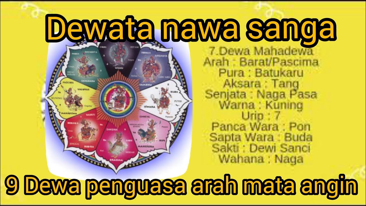 Dewata nawa sanga(sembilan dewa penguasa arah mata angin) - YouTube