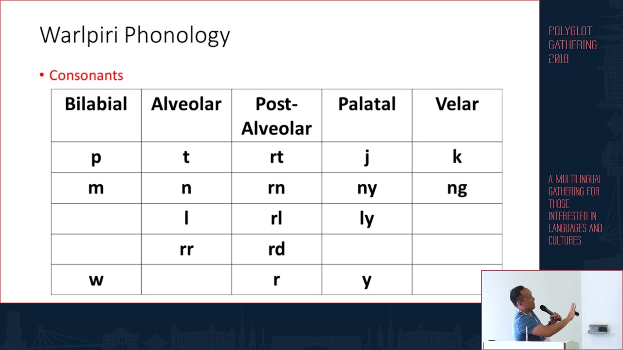 Introduction to Warlpiri: An Indigenous Language from Australia’s NT ...