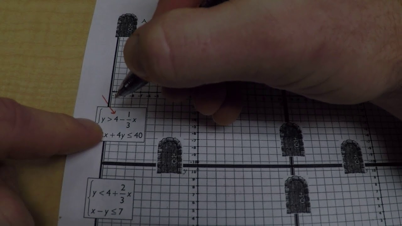 Ohio Jones Inequalities Extension - YouTube