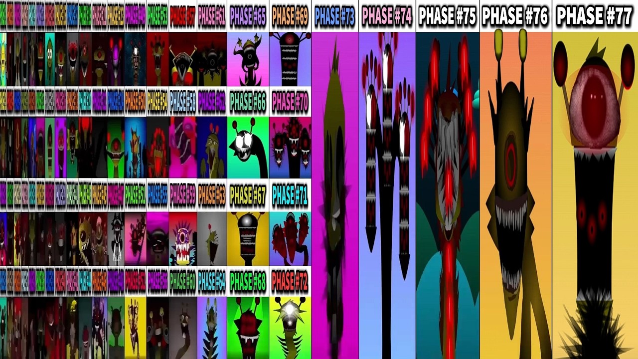 Phase 1-2-3-4 VS Phase 5 VS Phase 6 VS Phase 7 VS Phase 8 VS Phase 9-77 ...