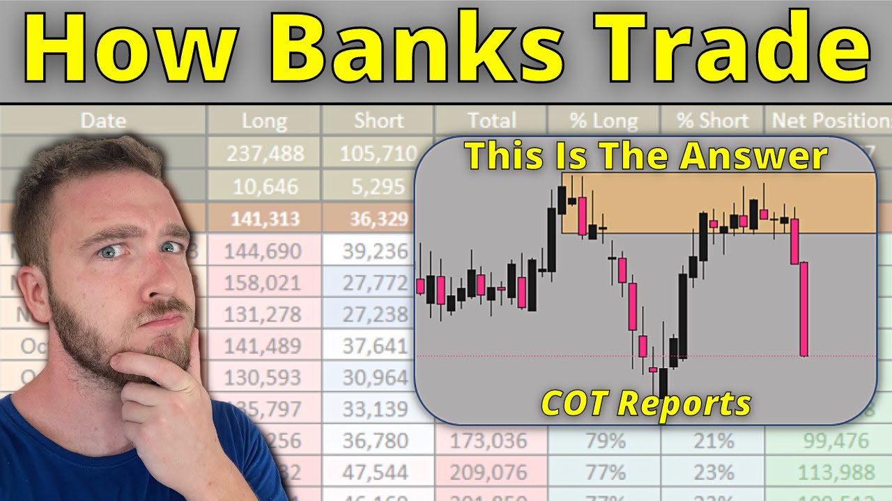 How To Trade Like The Banks Using Supply And Demand Trading Strategy ...