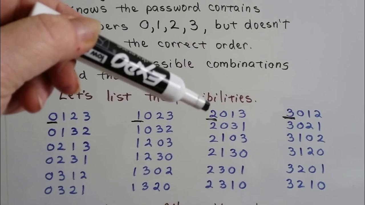 Algebra II 3.10, Word problem strategy, Make an organized list - YouTube