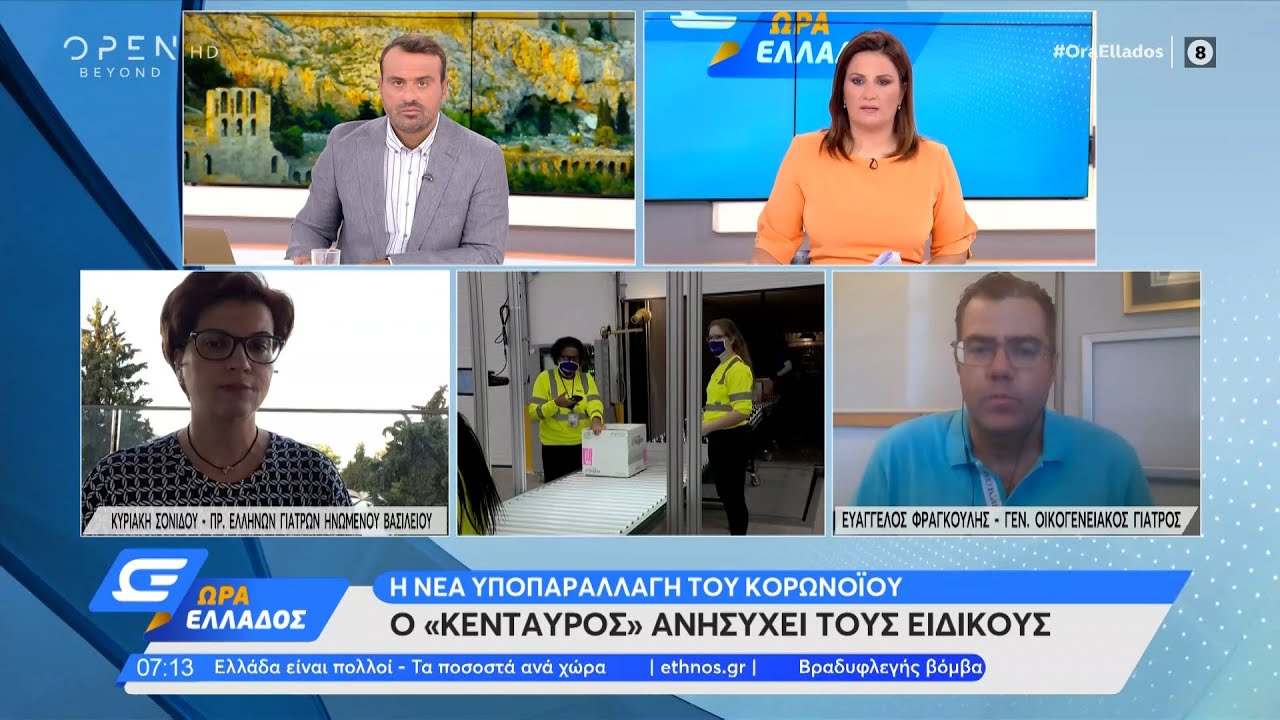 Κυριακή Σονίδου και Ευάγγελος Φραγκούλης για την πανδημία και τις νέες ...