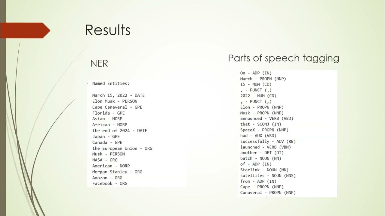 NER and Parts of speech tagging with Spacy | CAP 6776 Information ...