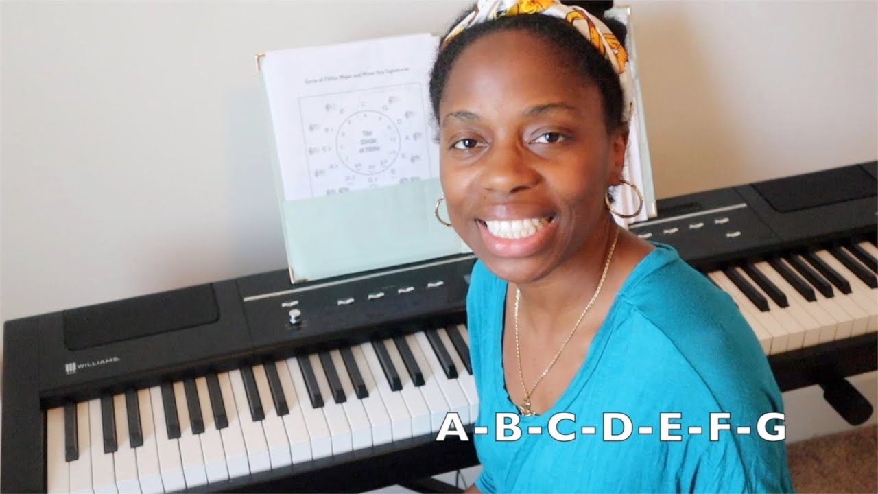 Piano-Keyboard Layout: How to Easily Transpose a Song to ANY Key - YouTube