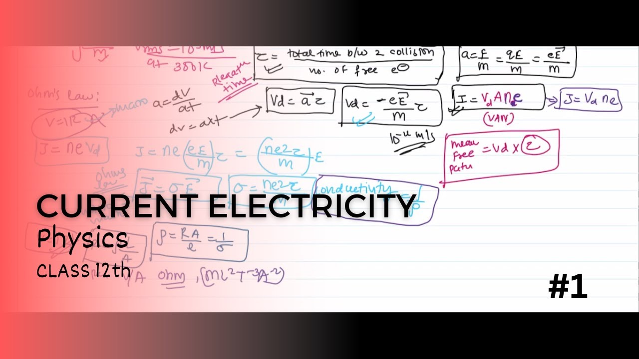 Current Electricity | Physics | Class 12 | Formula sheet | Part 1 ...