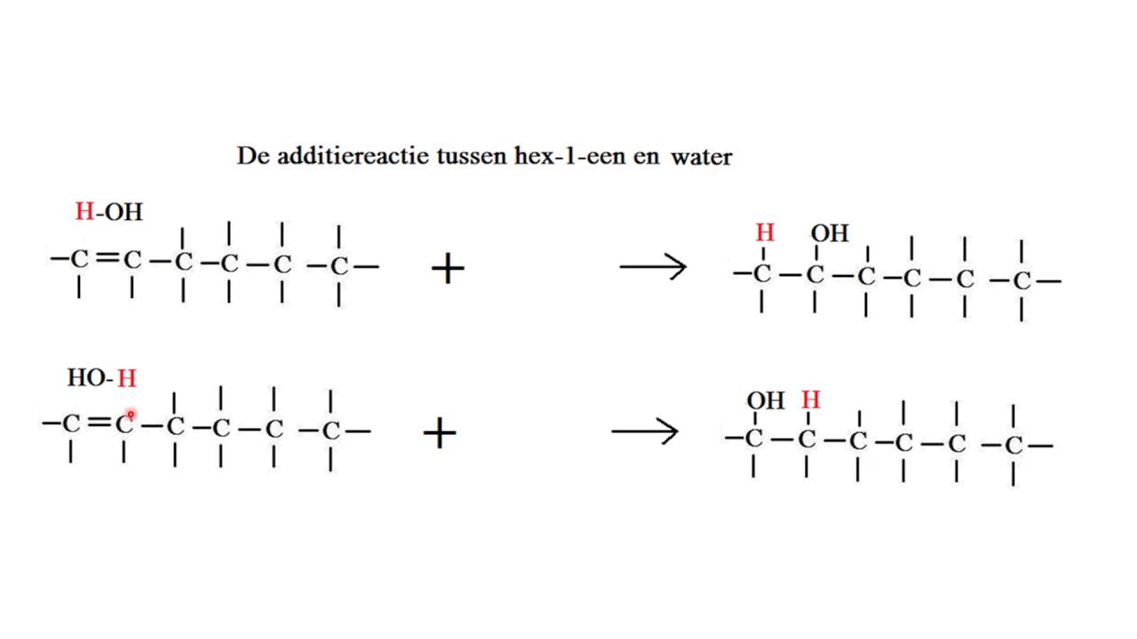 Additie reacties - YouTube