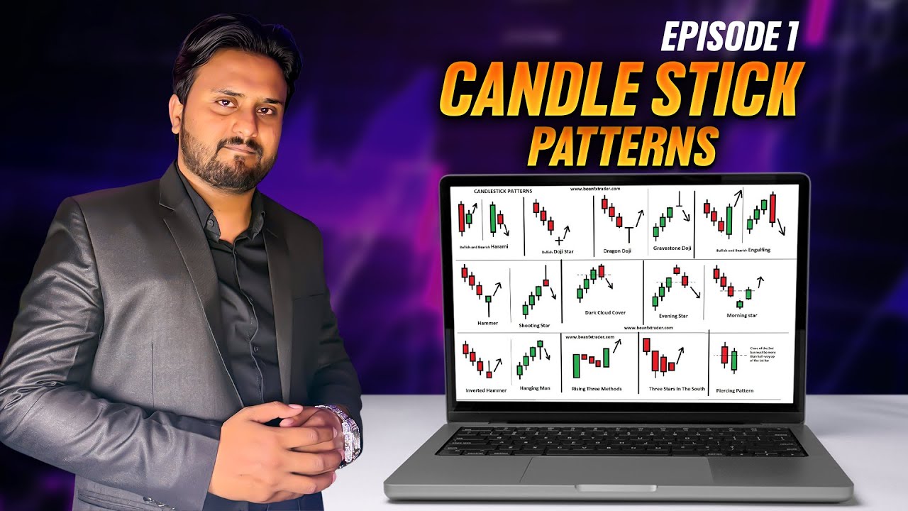 All candle pattern analysis | Candlestick pattern hindi episode 1 | Candlestick pattern course ...
