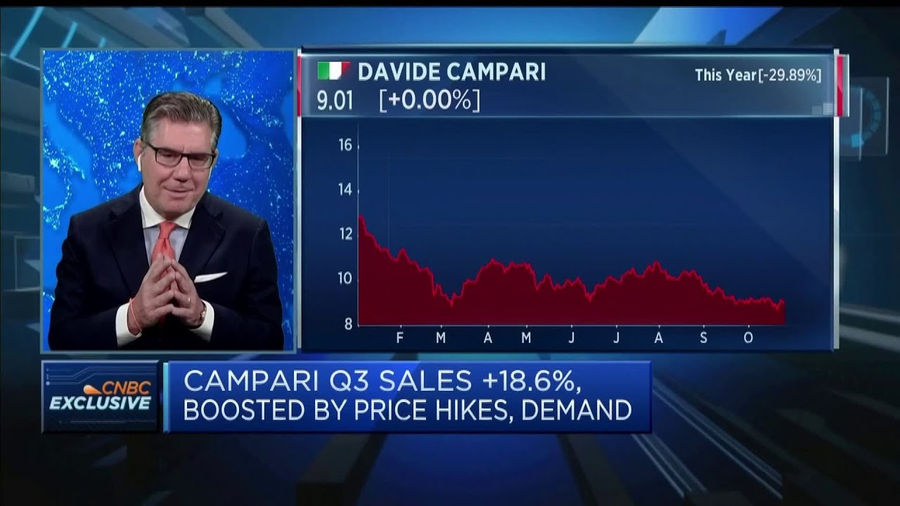 Campari CEO: Our biggest challenge is 'satisfying demand' - YouTube
