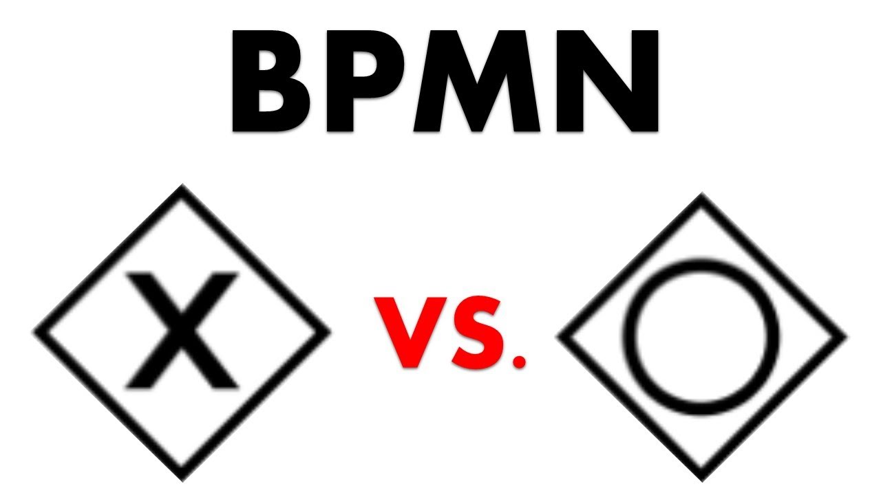 BPMN XOR vs OR Gateway - How and When to use Them - YouTube