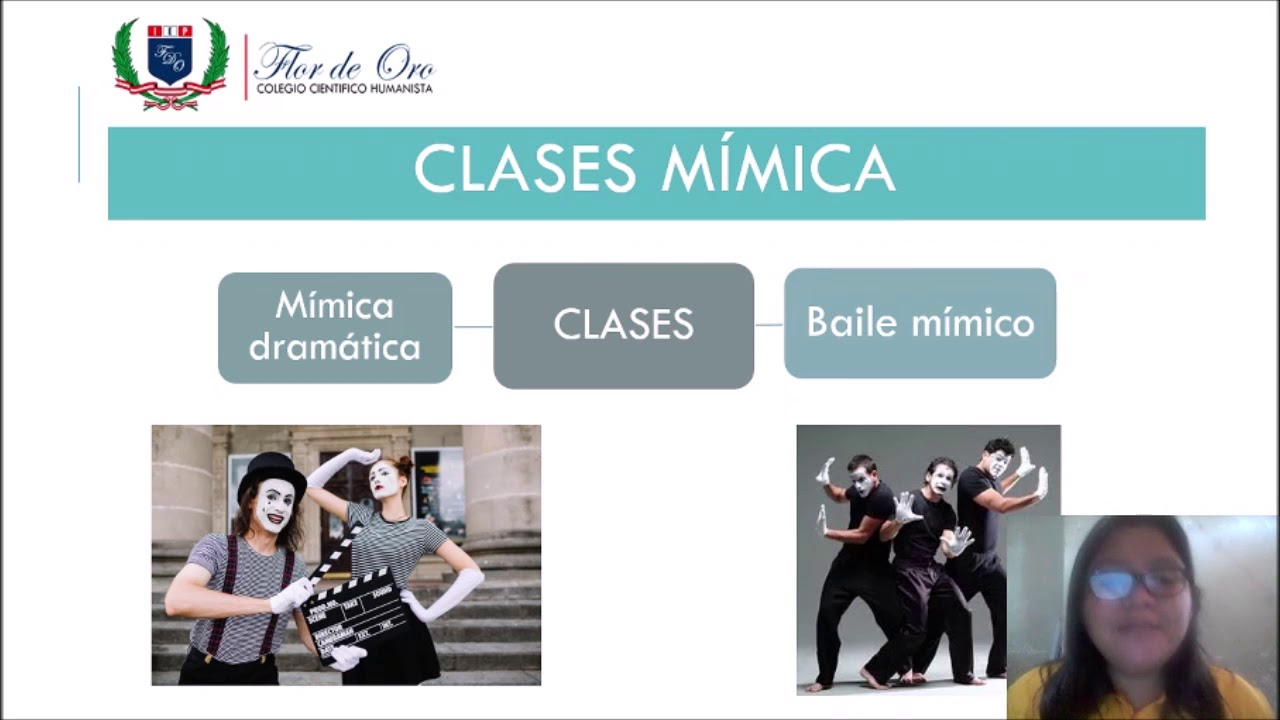 CLASES DE MIMICA SEGUNDO - YouTube