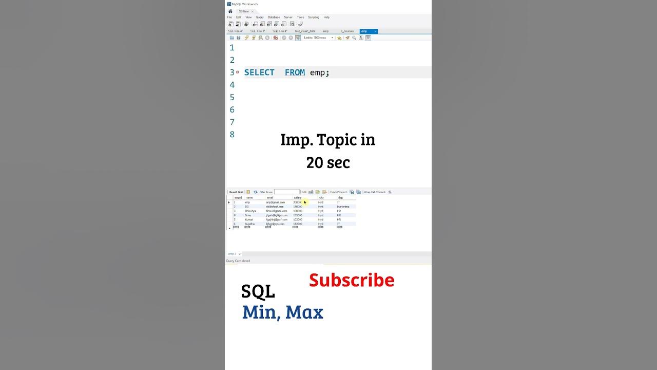 Sql Telugu Tutorial Sql Min And Max Sql Tutorial For Beginners Telugu