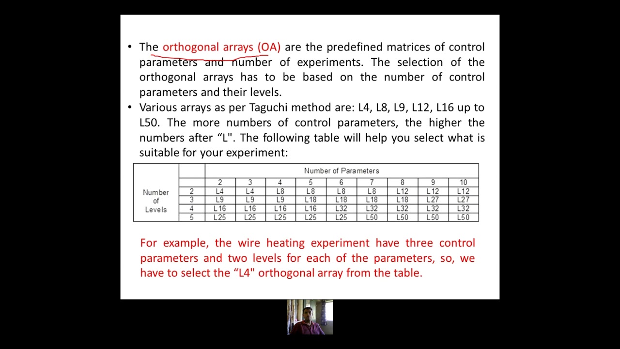 Taguchi Method - YouTube