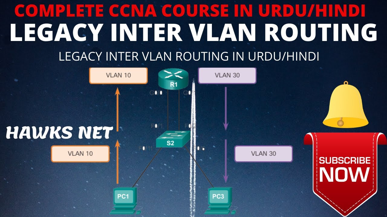 Legacy Inter VLAN Routing | 2020 | Techinfo academy - YouTube