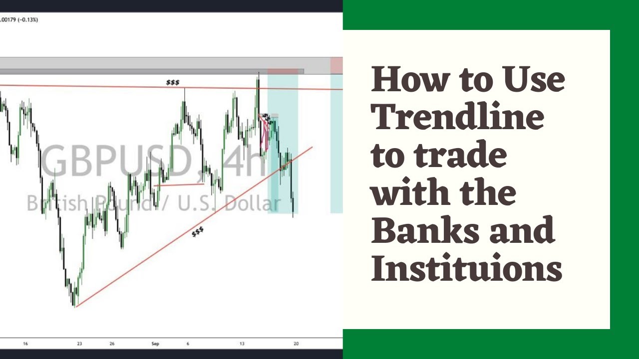 How to Spot and Trade Liquidity using Trendline/Liquidity providers ...