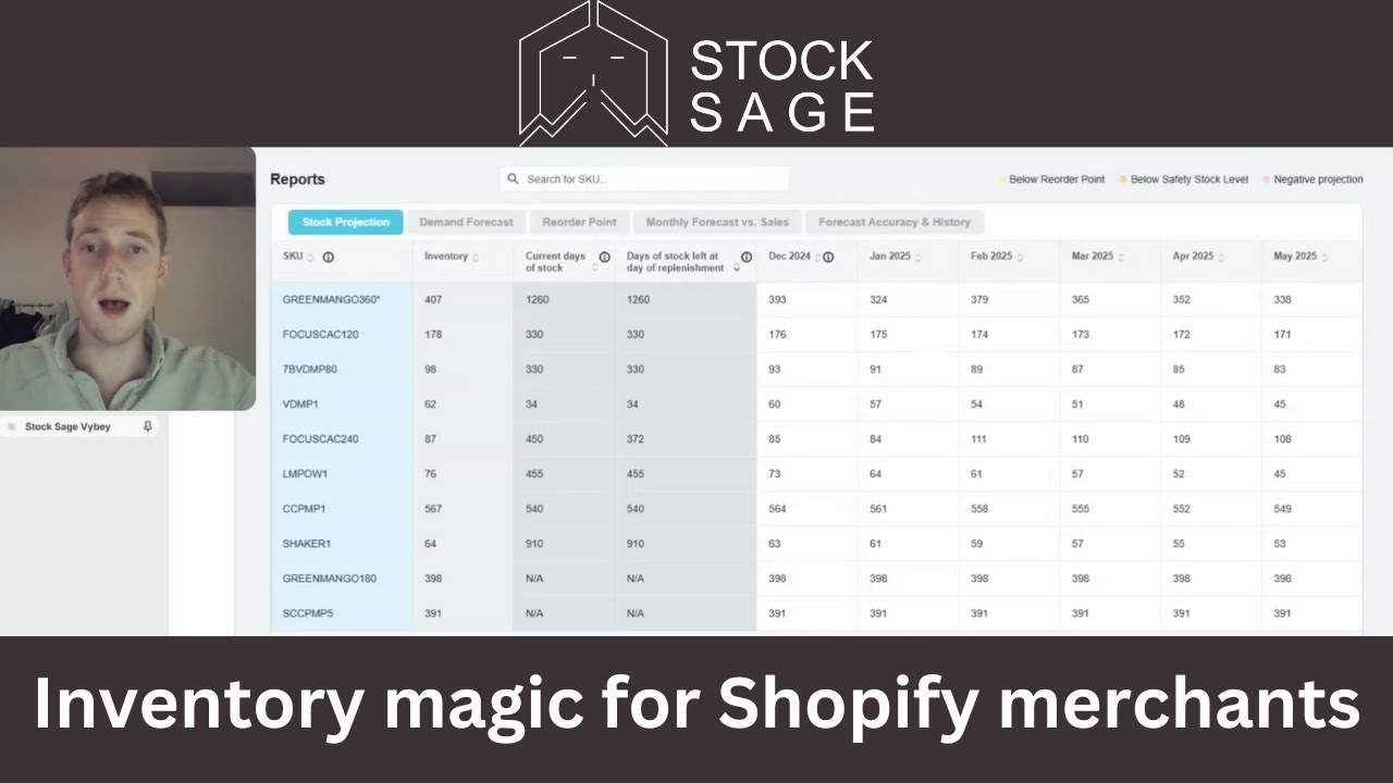 Optimize your Shopify inventory management with Forthcast - YouTube