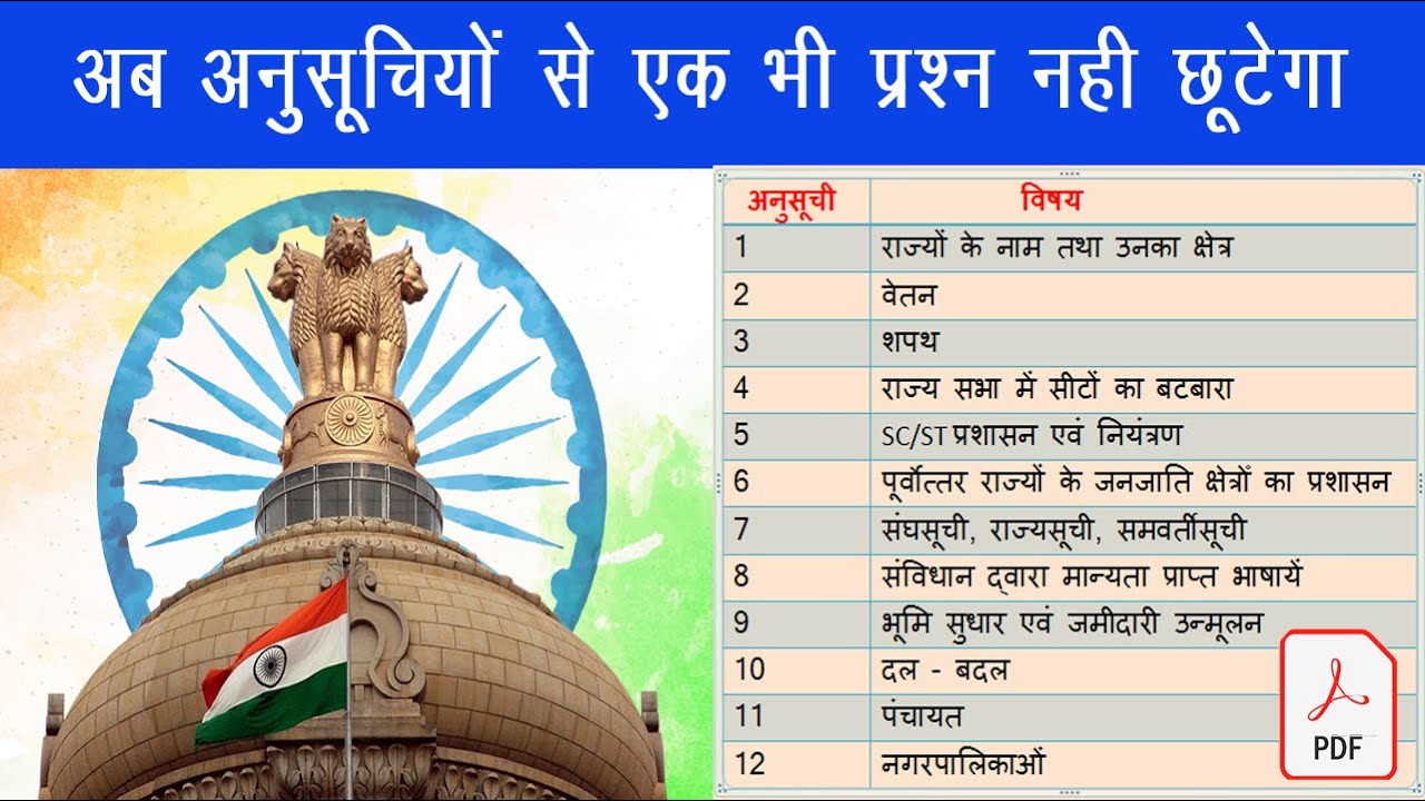 #अनुसूचियाँ,#संविधानकीअनुसूचियां #samvidhankianusuchiya , #samvidhan ...