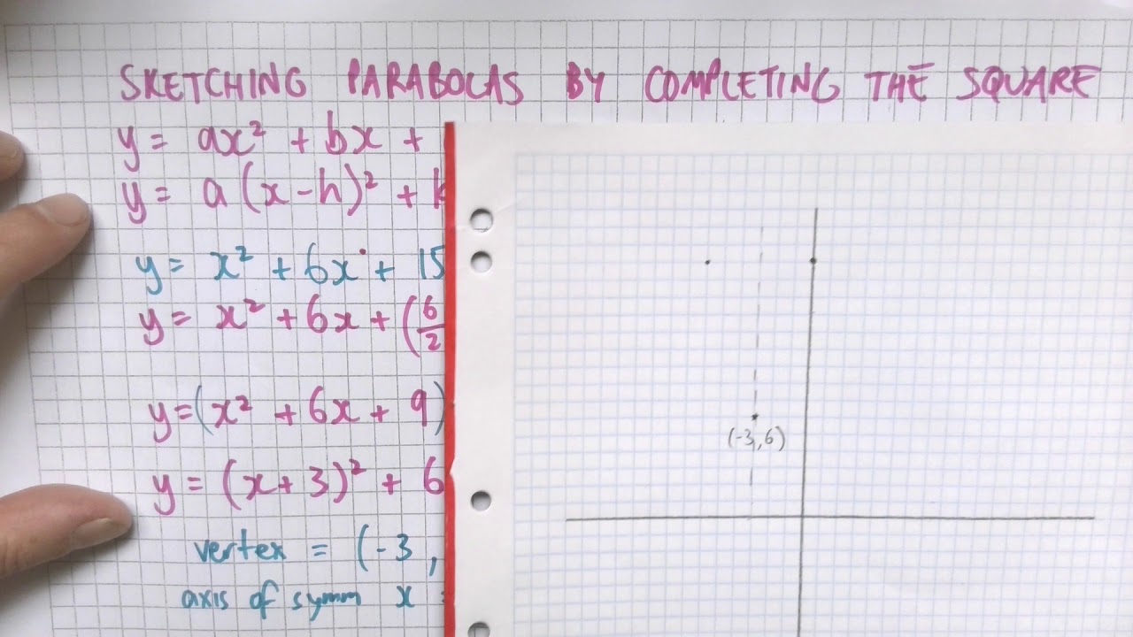 Sketching parabolas by completing the square - YouTube
