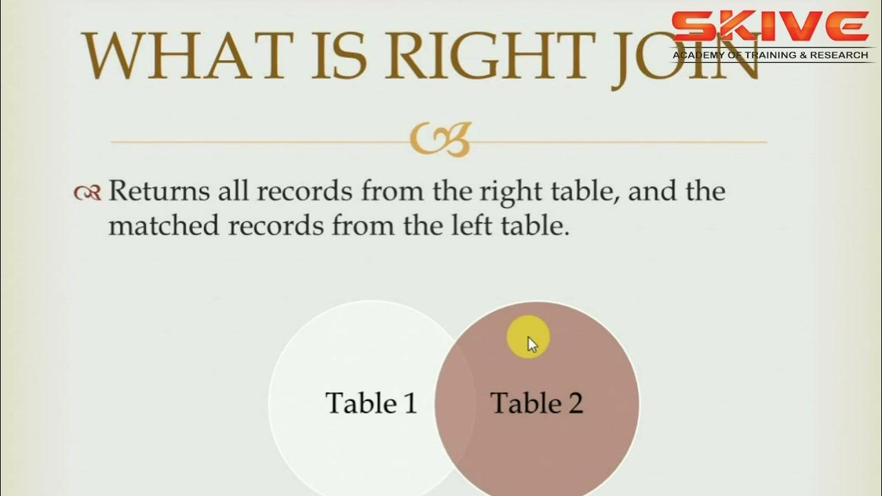 Introduction SQL Joins: Realtime Example with demo#sql tutorial # ...