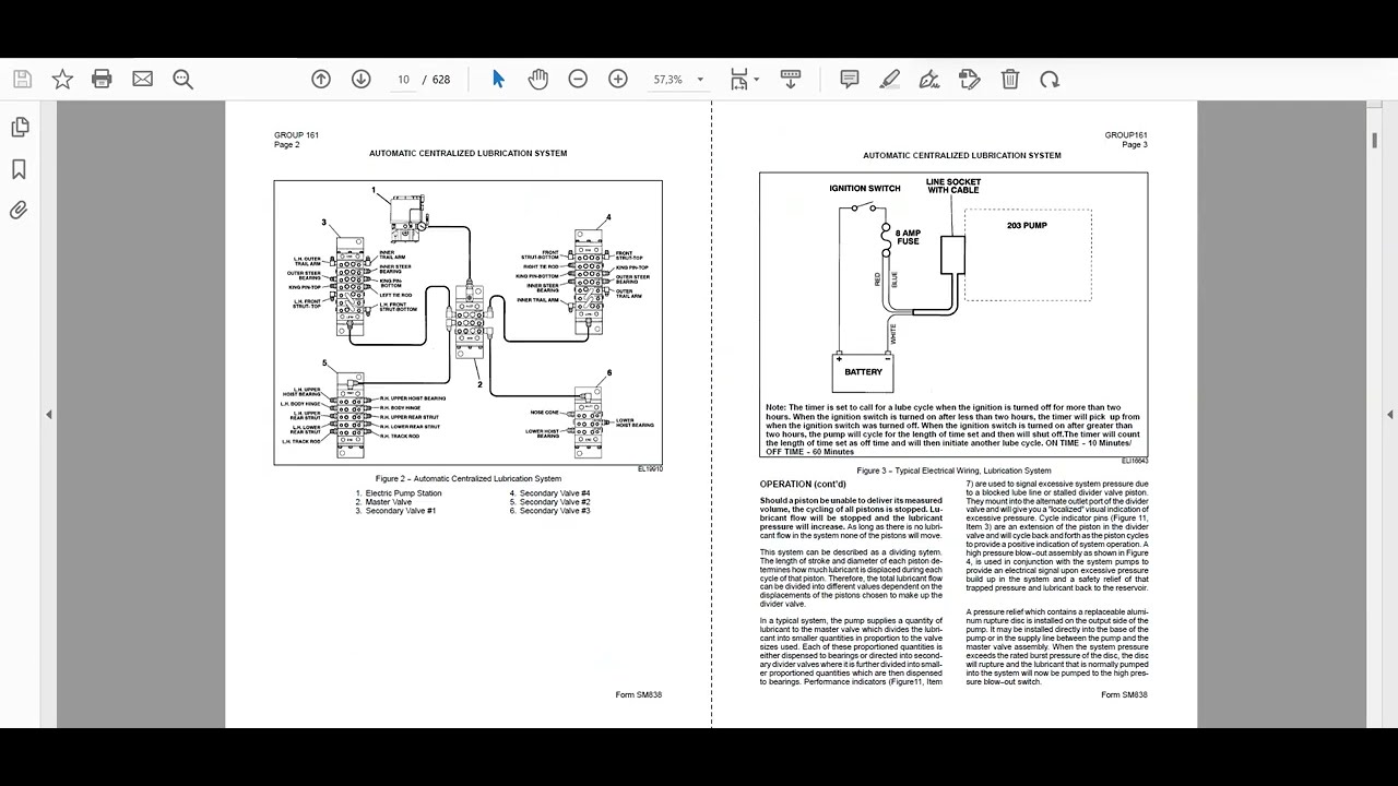 Hitachi EH3500 Service Manual - YouTube