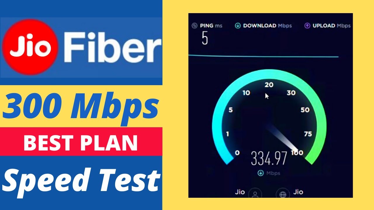 JIO FIBER 300 Mbps Plan SPEED TEST - YouTube