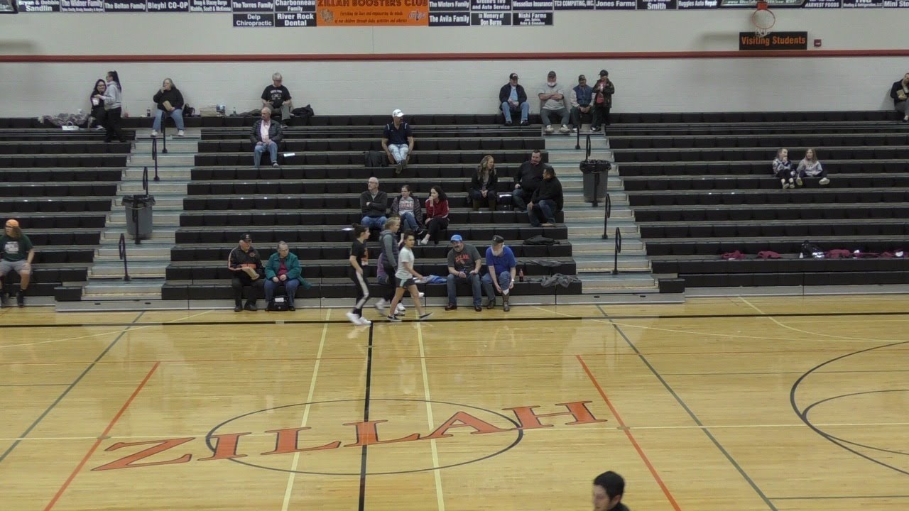 Cle Elum @ ZHS Girls Basketball 1-31-2020 - YouTube