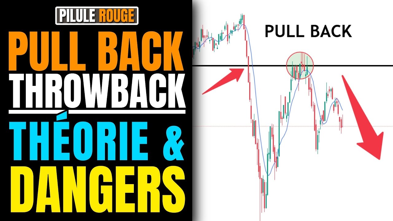 8 - Pull Back & Throwback : Théorie et Précautions à Prendre - YouTube
