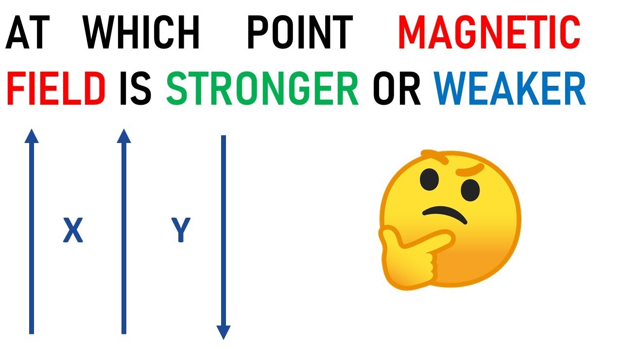 AT WHICH POINT MAGNETIC FIELD IS STRONGER OR WEAKER | MDCAT PHYSICS ...
