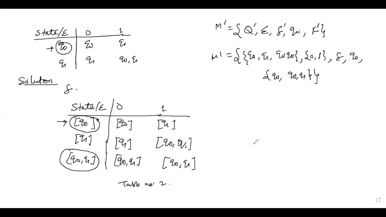 Lecture 9: Equivalence of DFA and NFA - YouTube