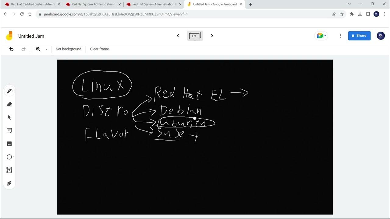 02-Get started with Red Hat Enterprise Linux - YouTube