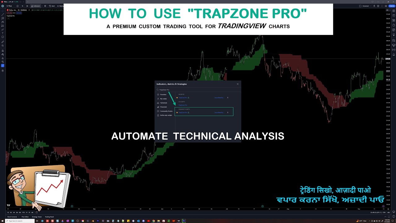 How To Use TrapZone Pro | TradingView Indicator - YouTube