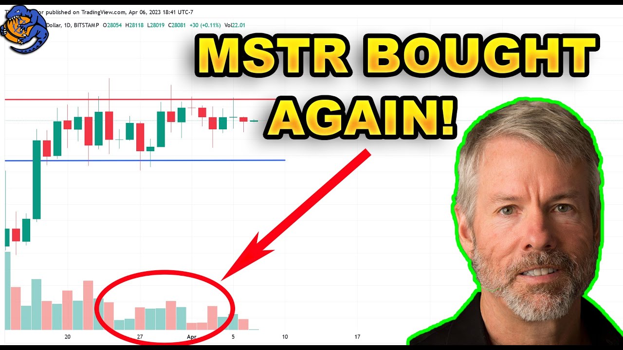 MicroStrategy Bought Bitcoin Again! BTC, ETH, BNB Chart TA - YouTube