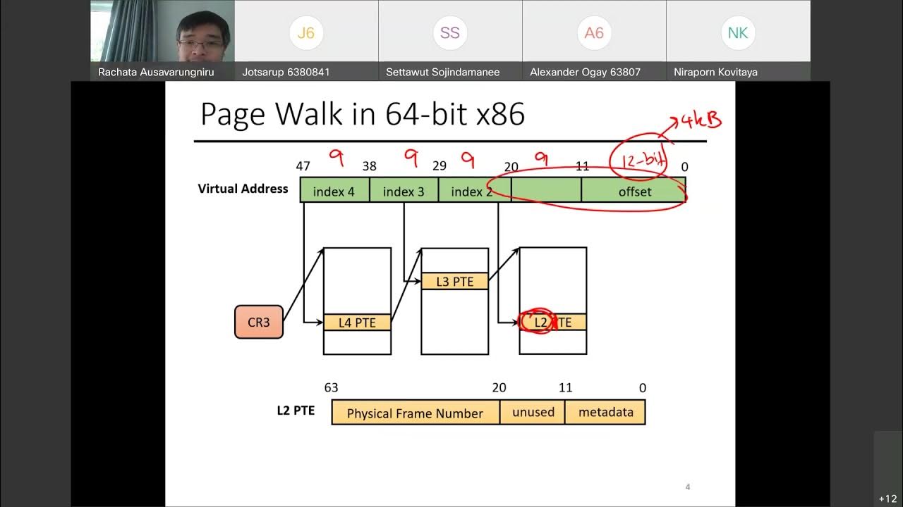 [MUIC System Skill T1 2021] Lecture 19: Virtual Memory Part 2 - YouTube
