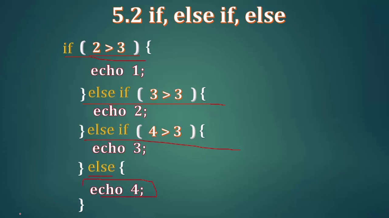 041 If Else If Else YouTube 041-if-else-if-else-youtube