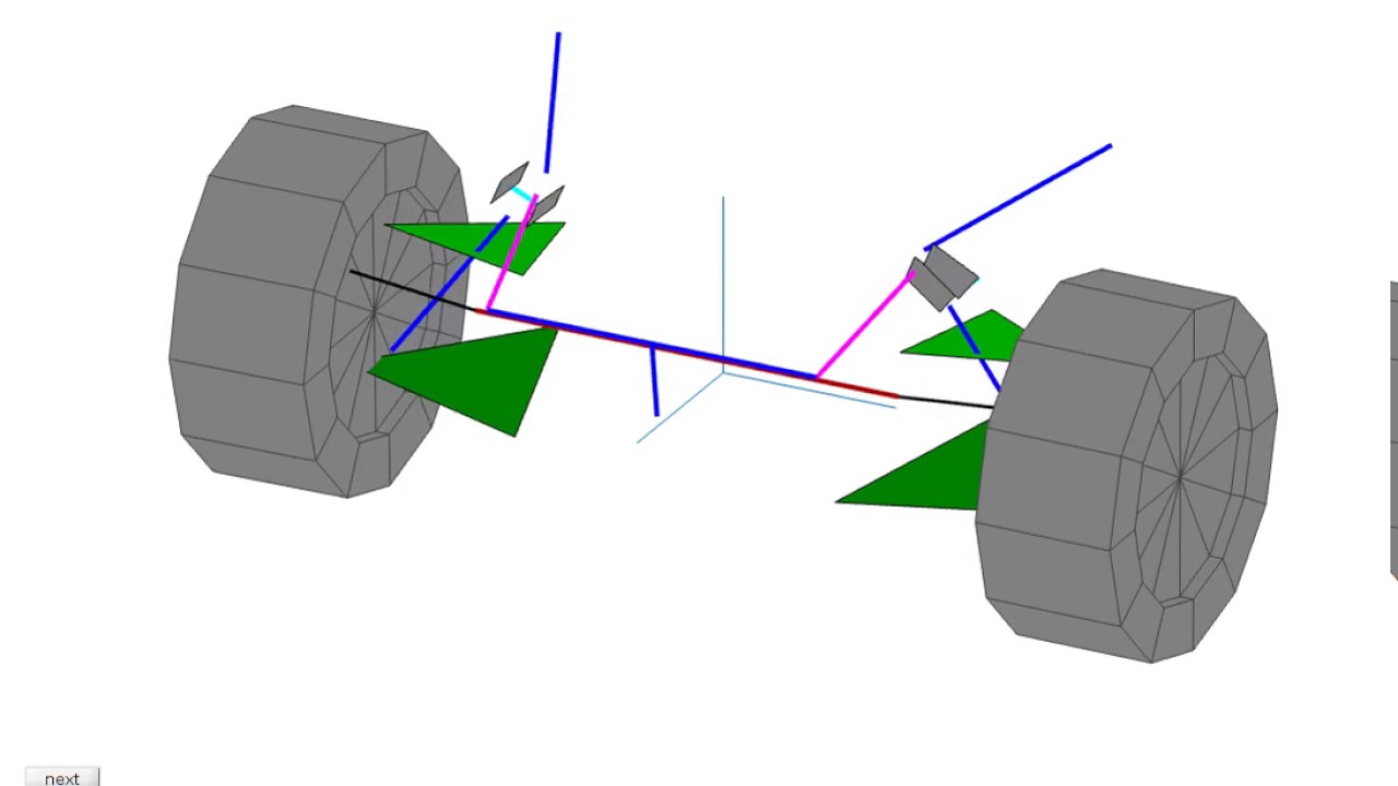 LMP1 suspension concept parallel wheel travel - YouTube