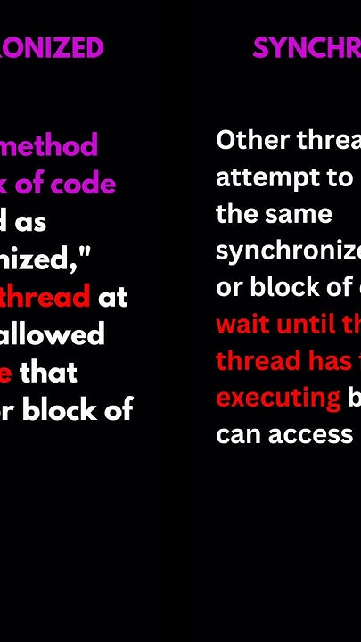 What is Synchronised in Java | Java Interview Question 38 | Pahadi Coder - YouTube