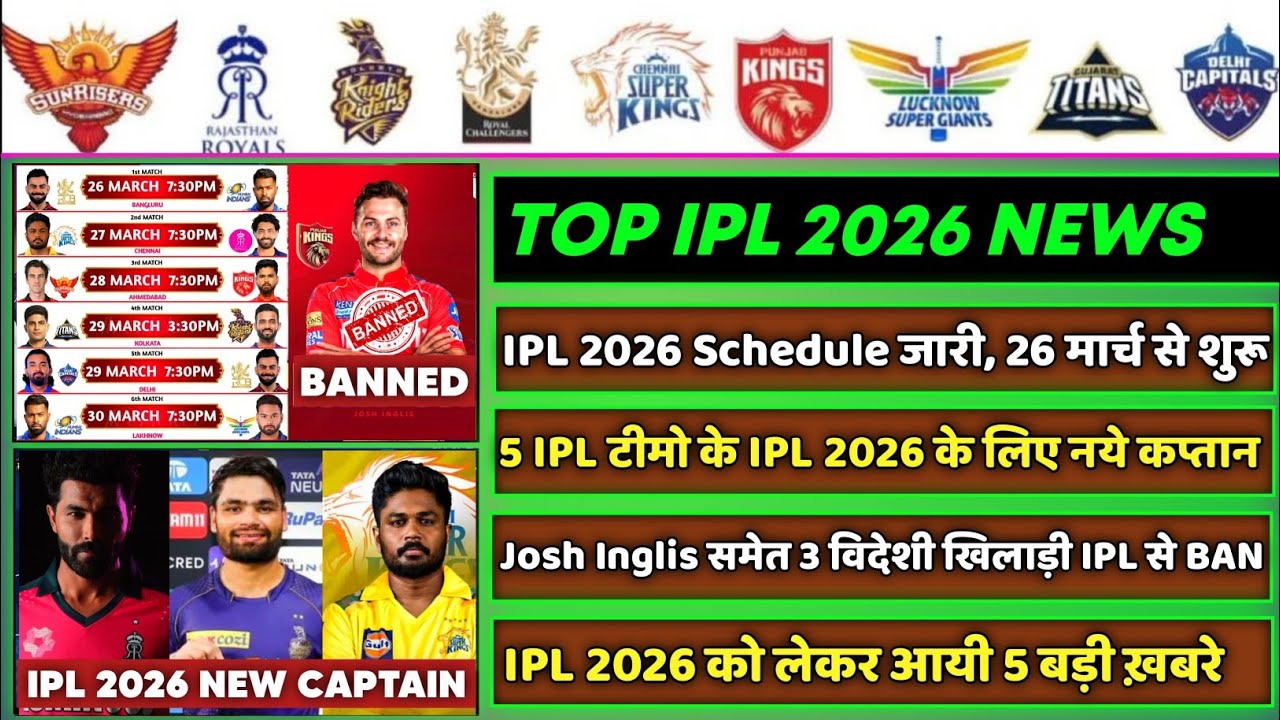 IPL 2026 - 8 Big News For IPL on 22 Dec (Josh Inglis Issue, IPL 2026 ...