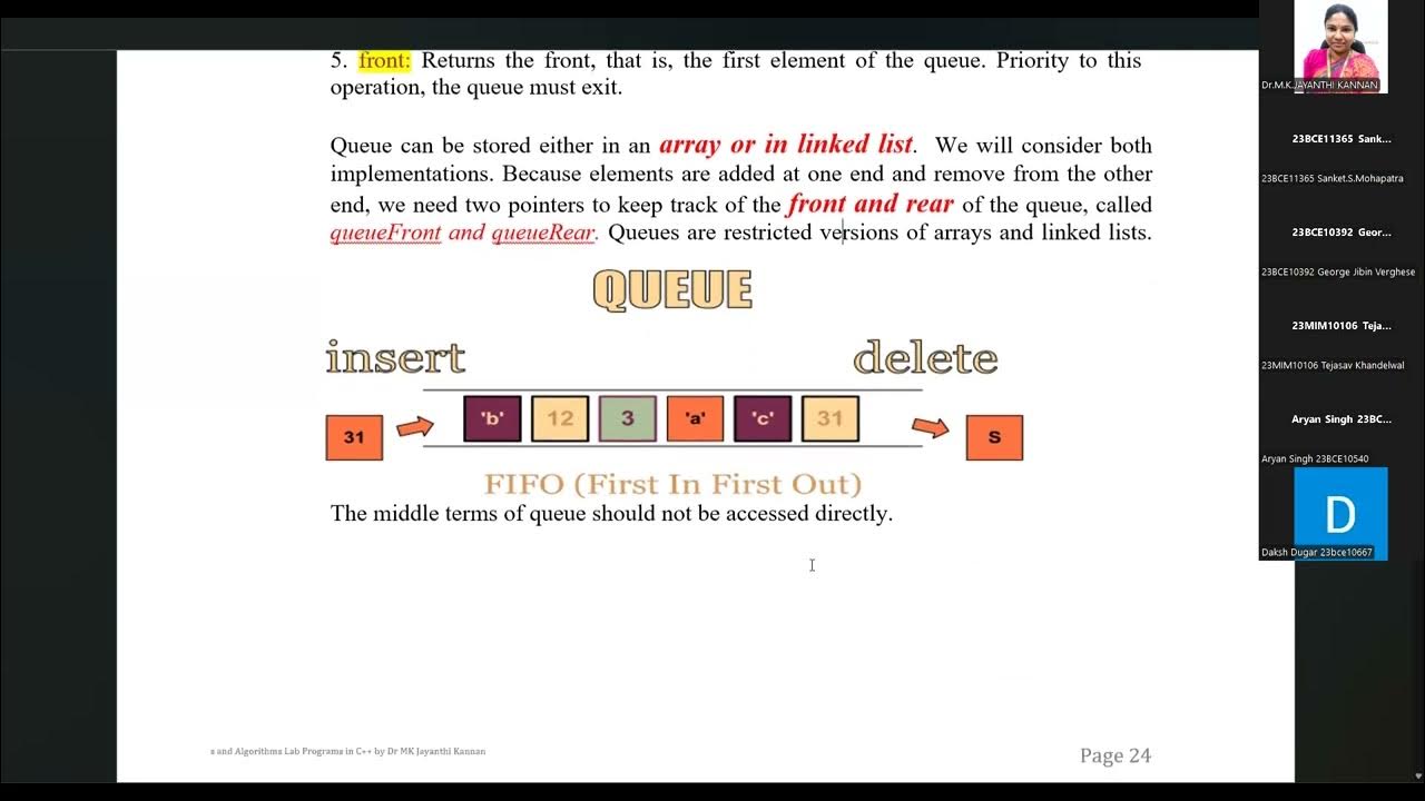 Queue Linked List Array Vs Linked List and Singly Linked List ...