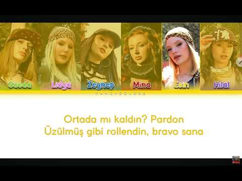 Manifest Snap şarkı sözleri